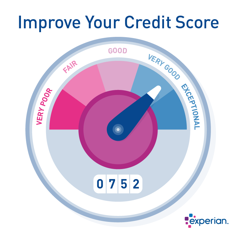 Very Bad Credit Rating Just How It Can Influence Your Life As Well As Very Bad Credit Rating Just How It Can Influence Your Life As Well As